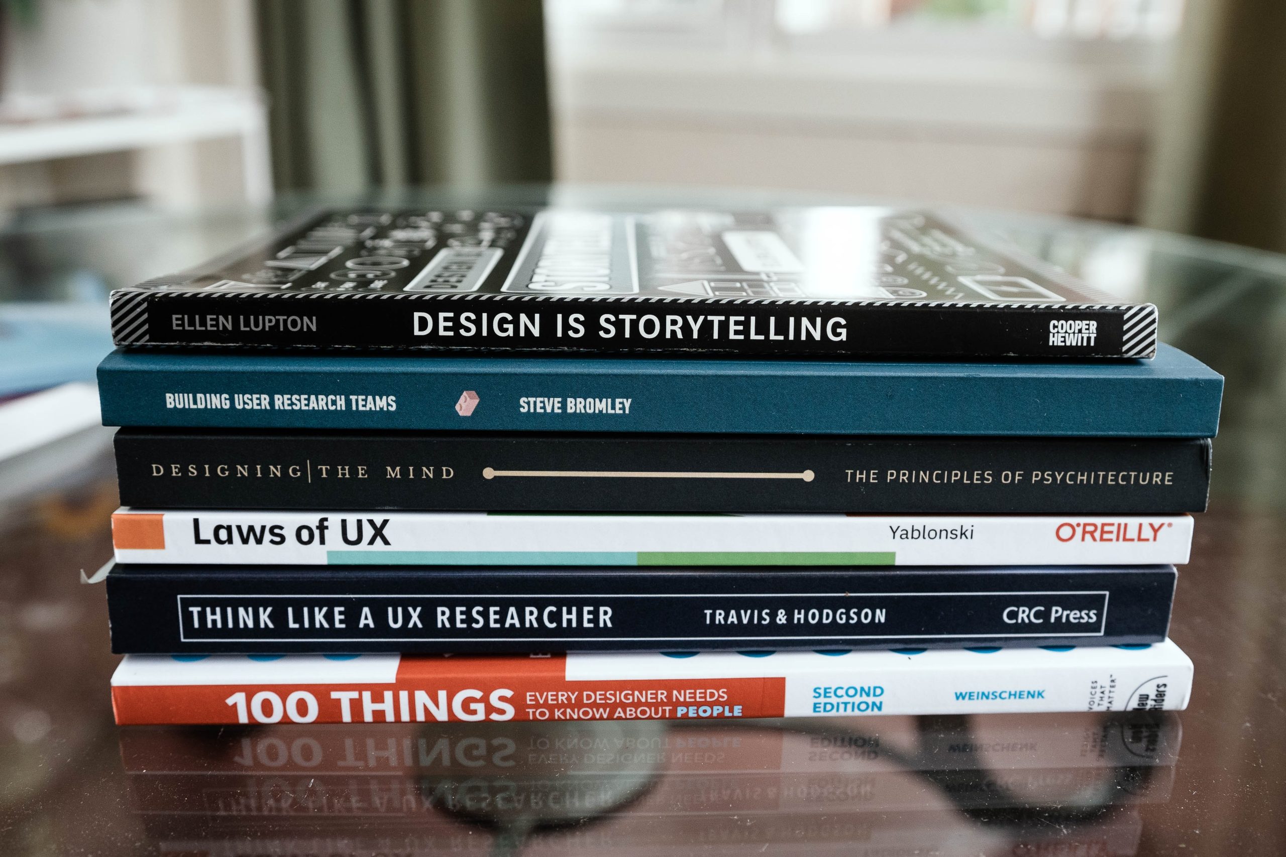 How to Use UI & UX to Increase Sales plus Best Tools and Tactics | Syl ...